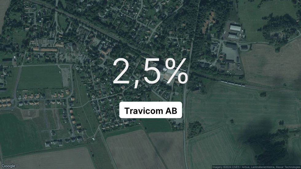 Ägarna till Travicom AB tog ut 1,7 miljoner kronor i utdelning - högsta ...