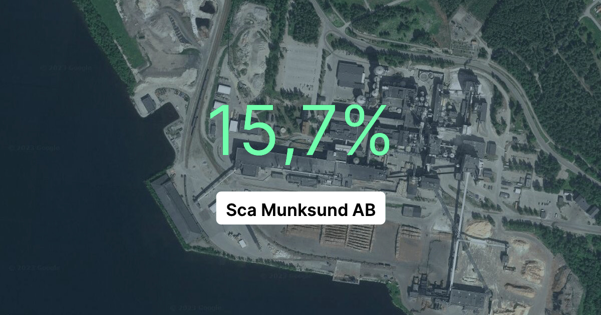 Omsättningen tar fart för Sca Munksund AB