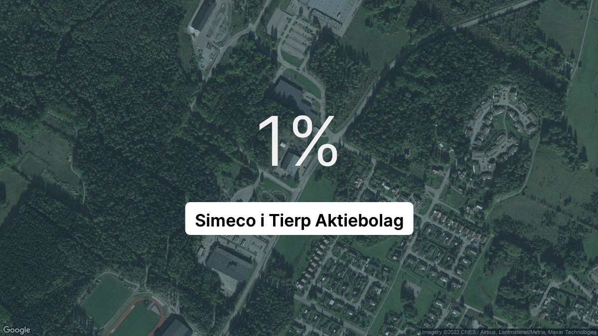 Rejäl omsättningsökning för Simeco