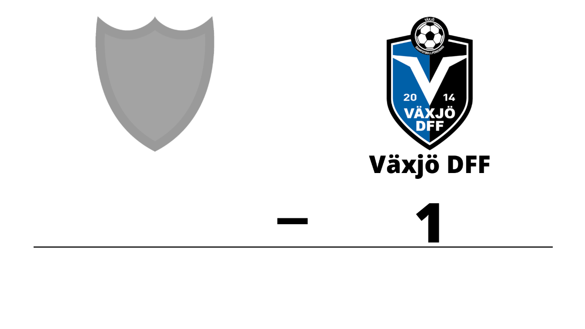 Piteå föll mot Växjö DFF på hemmaplan