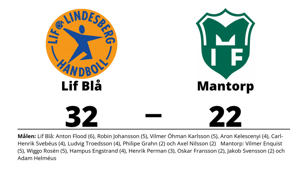 Tung förlust för Mantorp på bortaplan mot Lif Blå