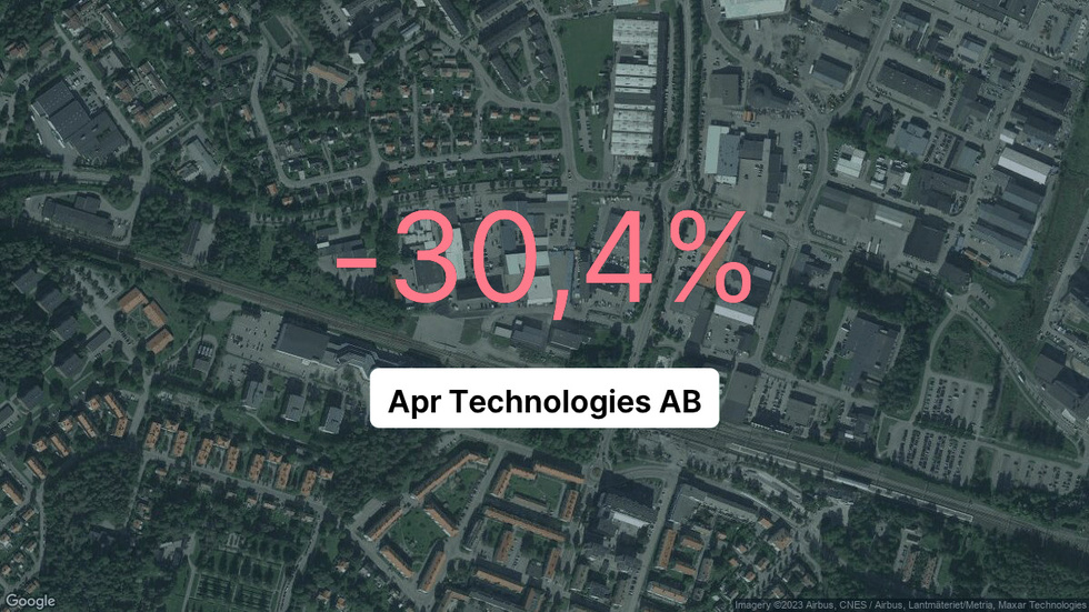 Apr Technologies AB: Nu är redovisningen klar - så ser siffrorna ut