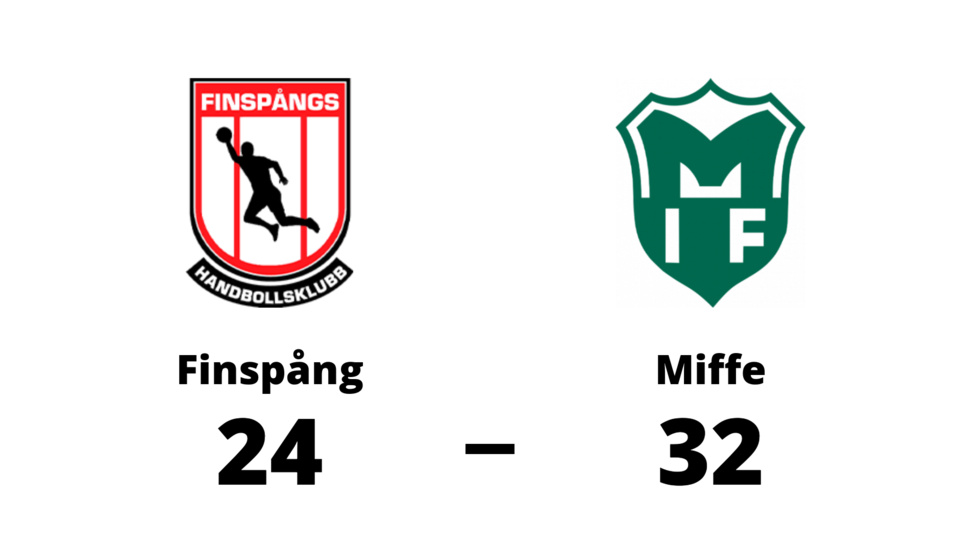 Miffe förlänger sviten