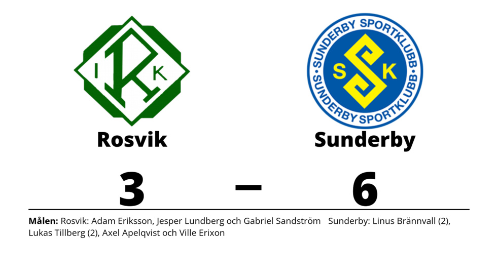 Två snabba mål i sista perioden avgjorde för Sunderby mot Rosvik