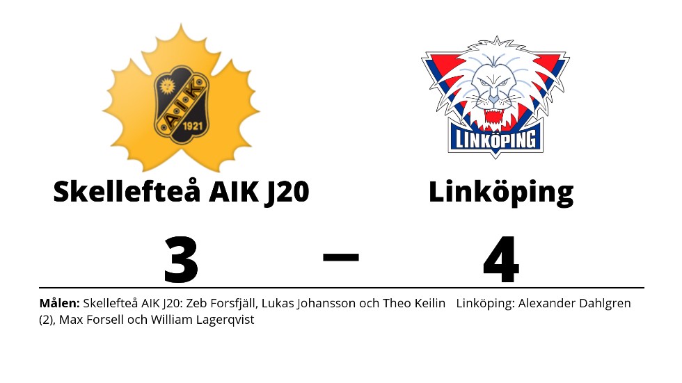 Linköping Segrade Och Avgjorde Mot Skellefteå Aik J20