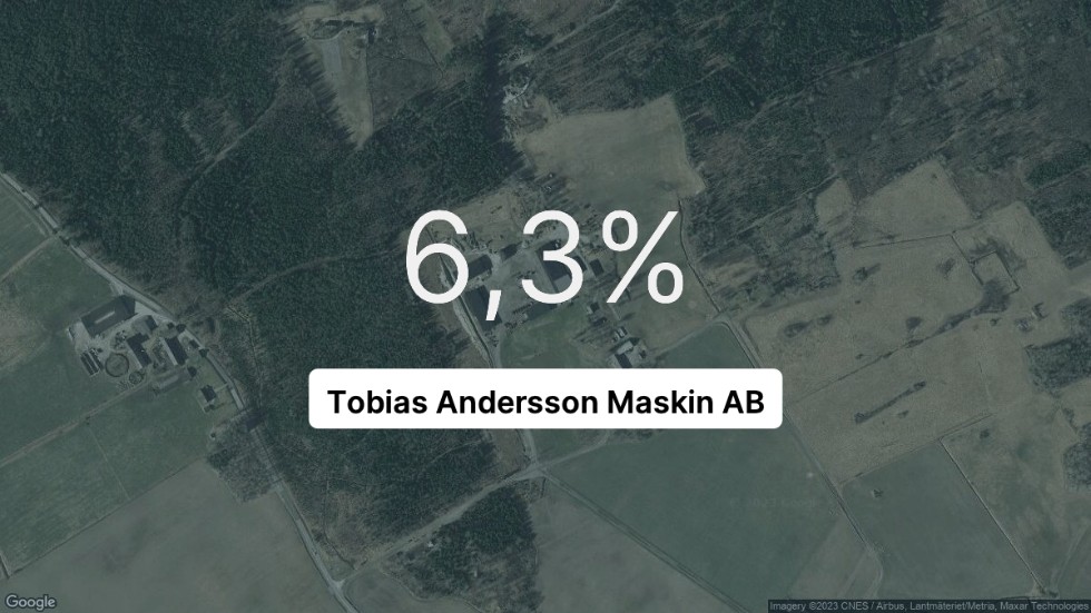 Tobias Andersson Maskin AB: Nu är redovisningen klar - så ser siffrorna ut