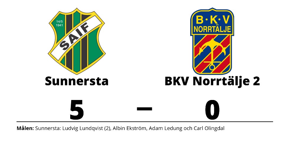 Sunnersta utklassade BKV Norrtälje 2 på hemmaplan