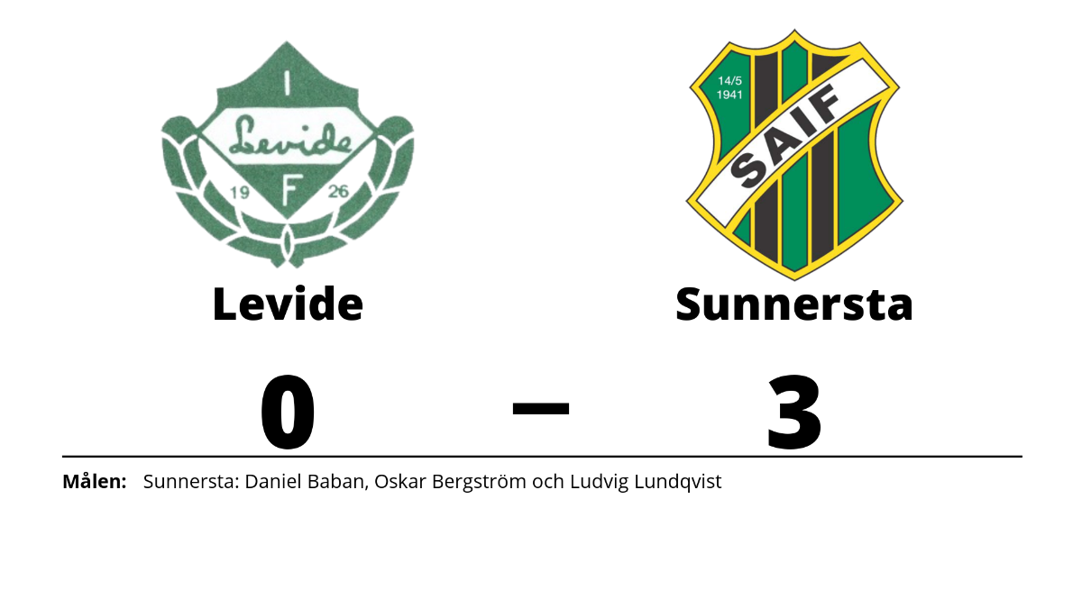 Sunnersta utslaget i Kval Div 3 grupp 5 herr