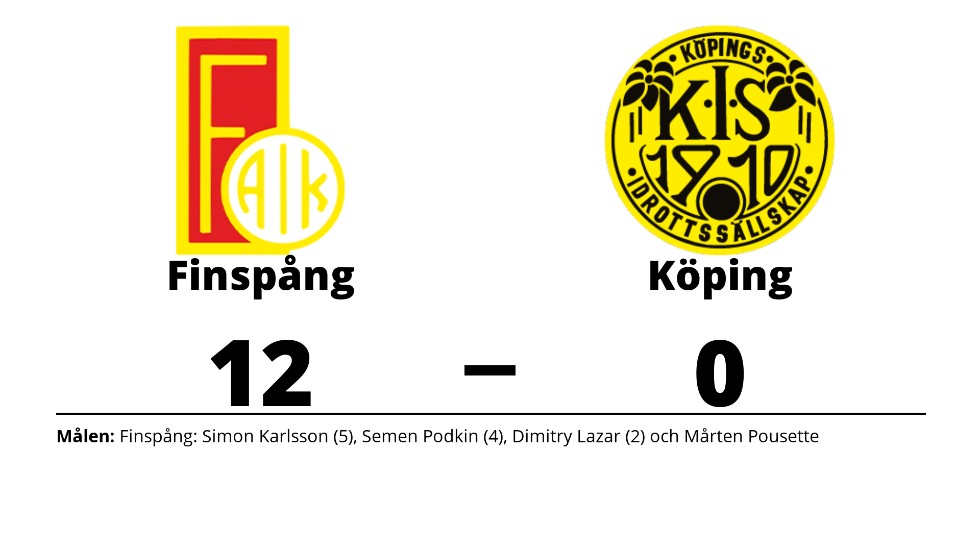 Målfest för Finspång hemma mot Köping