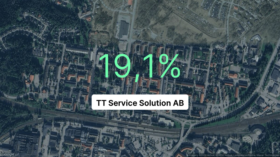 Så gick det för TT Service Solution AB 2023
