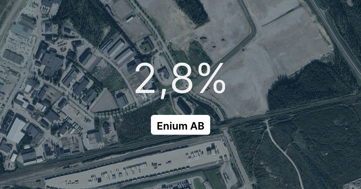 Här är siffrorna som visar hur det gick för Enium AB senaste året