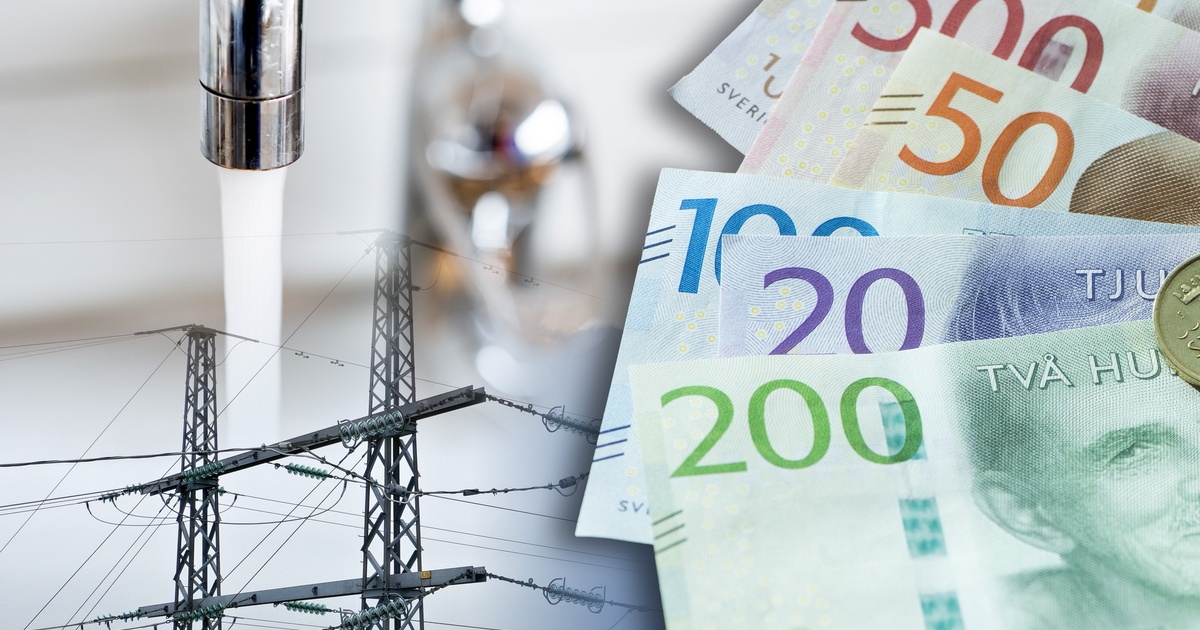 Så mycket kostar el, värme, avfall, vatten och avlopp i Piteå • Grafik ...