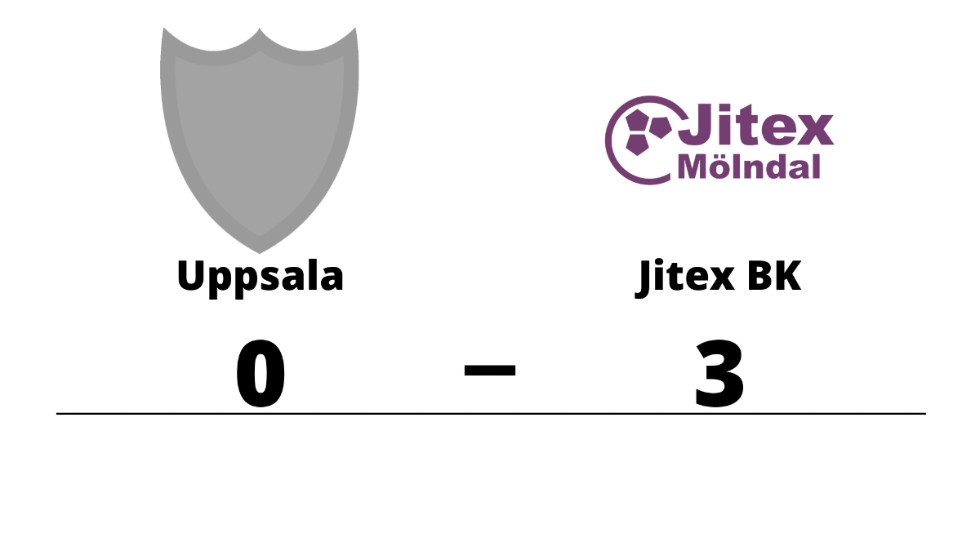 Uppsala förlorade hemma mot Jitex BK