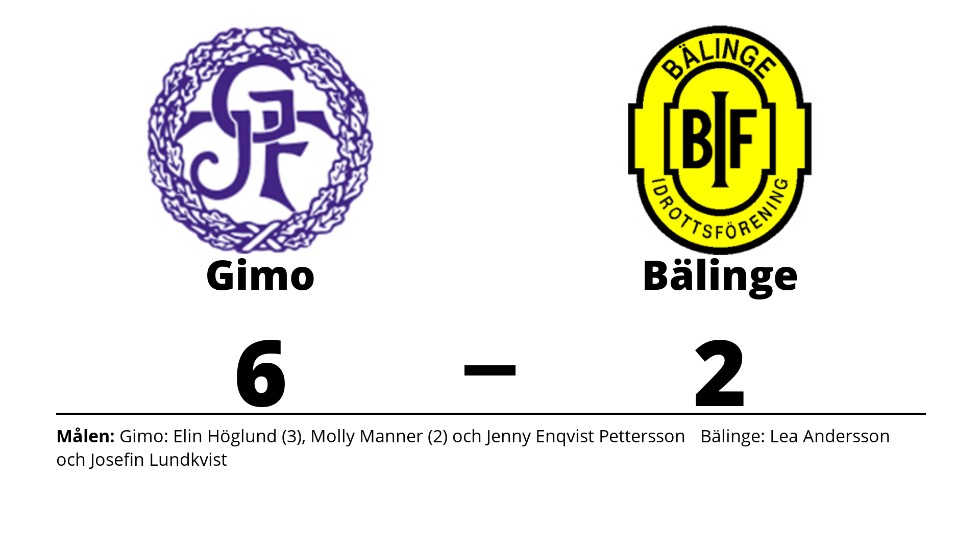 Elin Höglund tremålskytt för Gimo