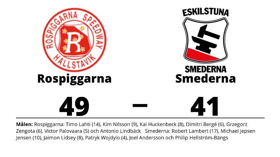 Timo Lahti fixade segern för Rospiggarna