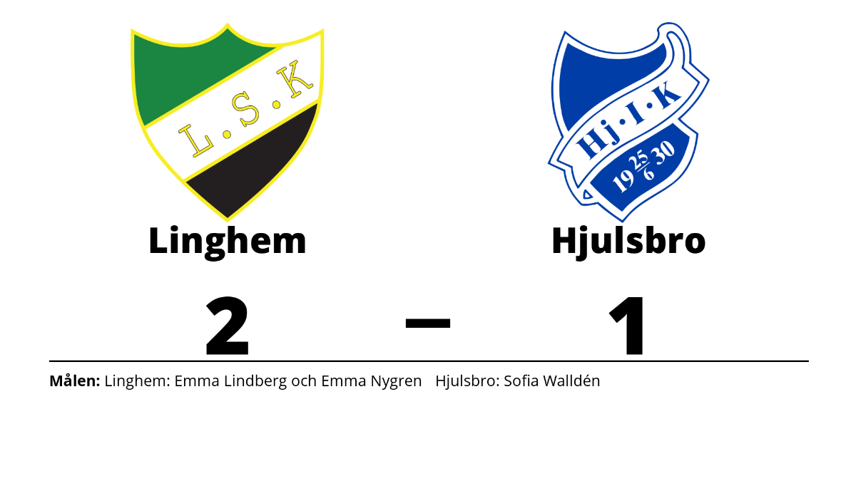 Linghem vann på hemmaplan mot Hjulsbro
