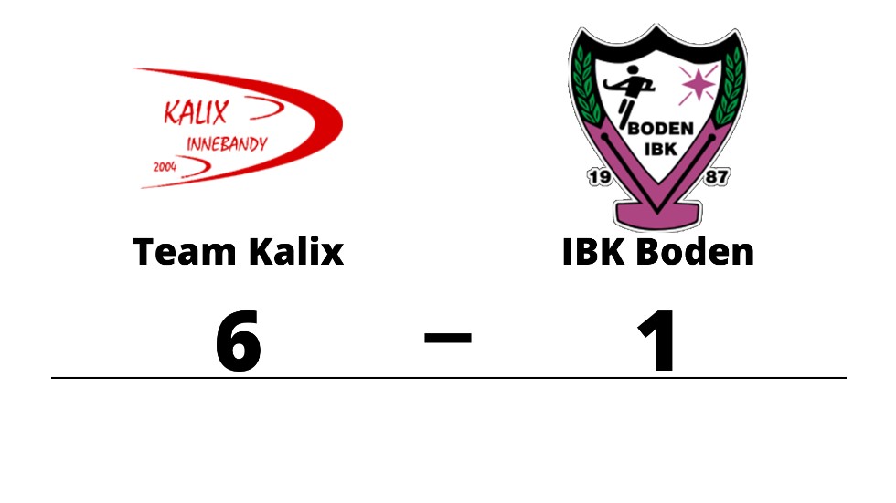 Segerraden förlängd för Team Kalix - besegrade IBK Boden
