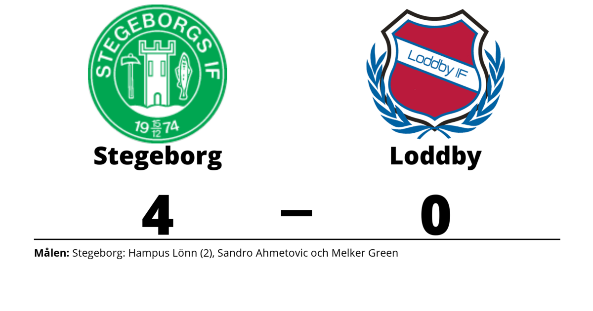 Stegeborg segrare hemma mot Loddby