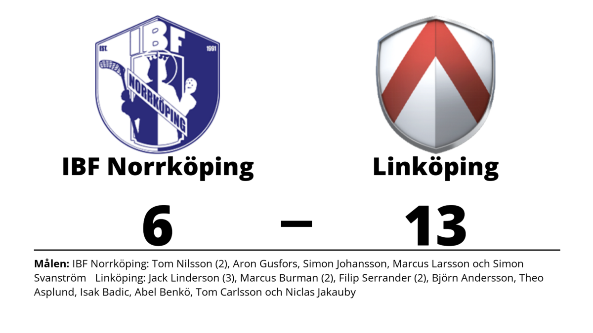 Målfest när Linköping krossade IBF Norrköping Målfest när Linköping krossade IBF Norrköping