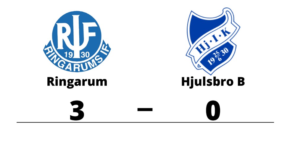 Ringarum segrare efter walk over från Hjulsbro B