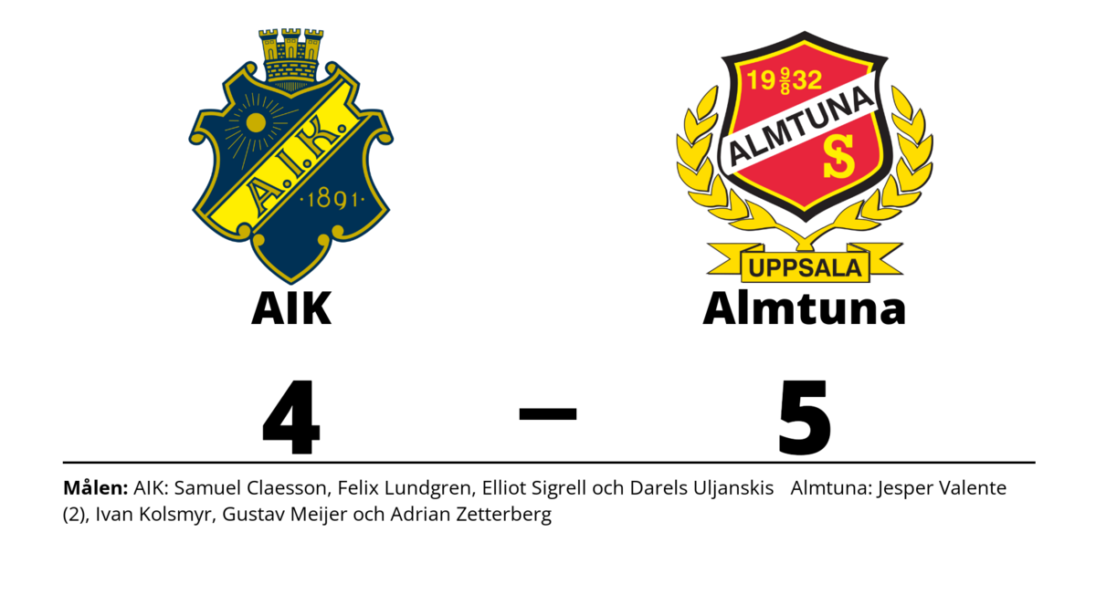 Almtuna avgjorde mot AIK i tredje perioden