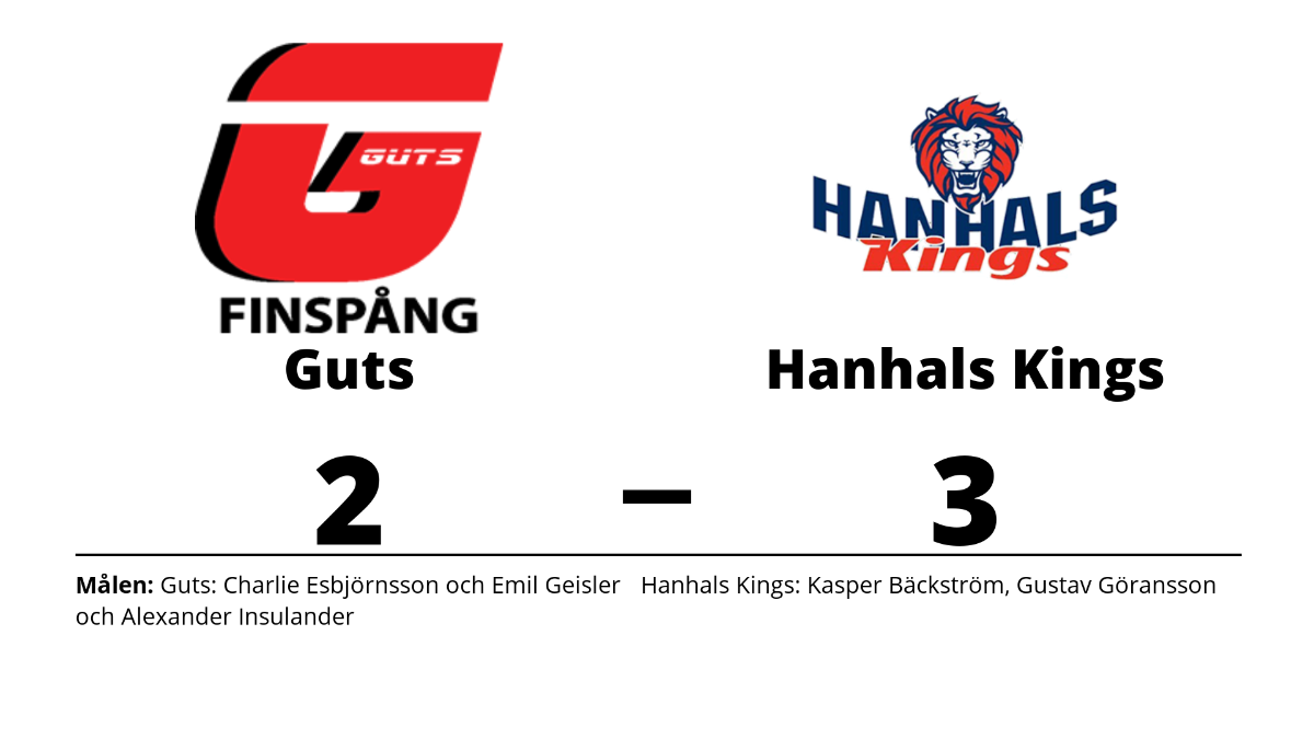 Hanhals Kings slog Guts med uddamålet