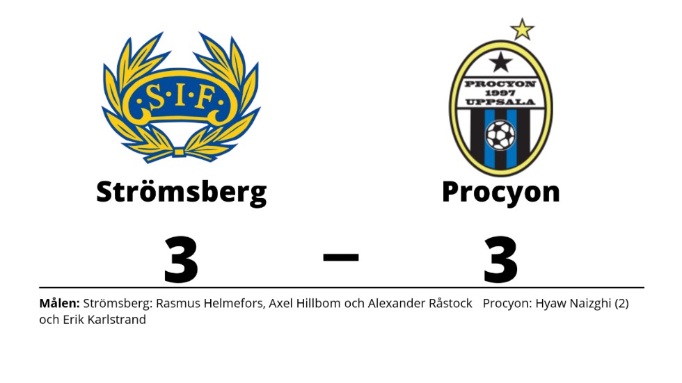 Strömsberg åker ur division 3 östra Svealand herr