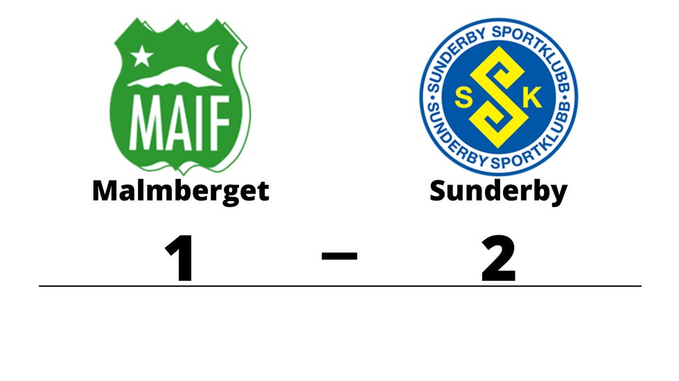 Sunderby slog Malmberget borta