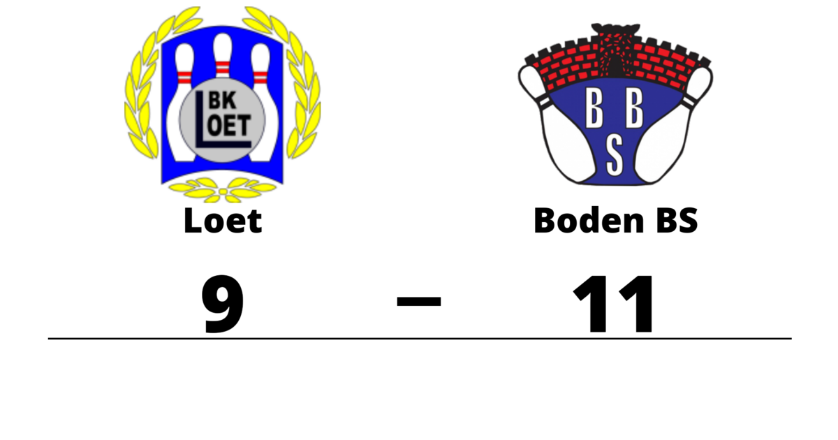 Ny seger för Boden BS