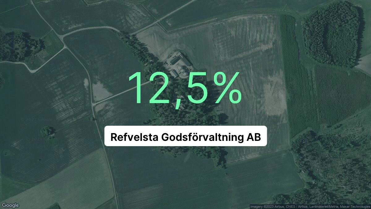 Så gick det för Refvelsta Godsförvaltning AB 2022